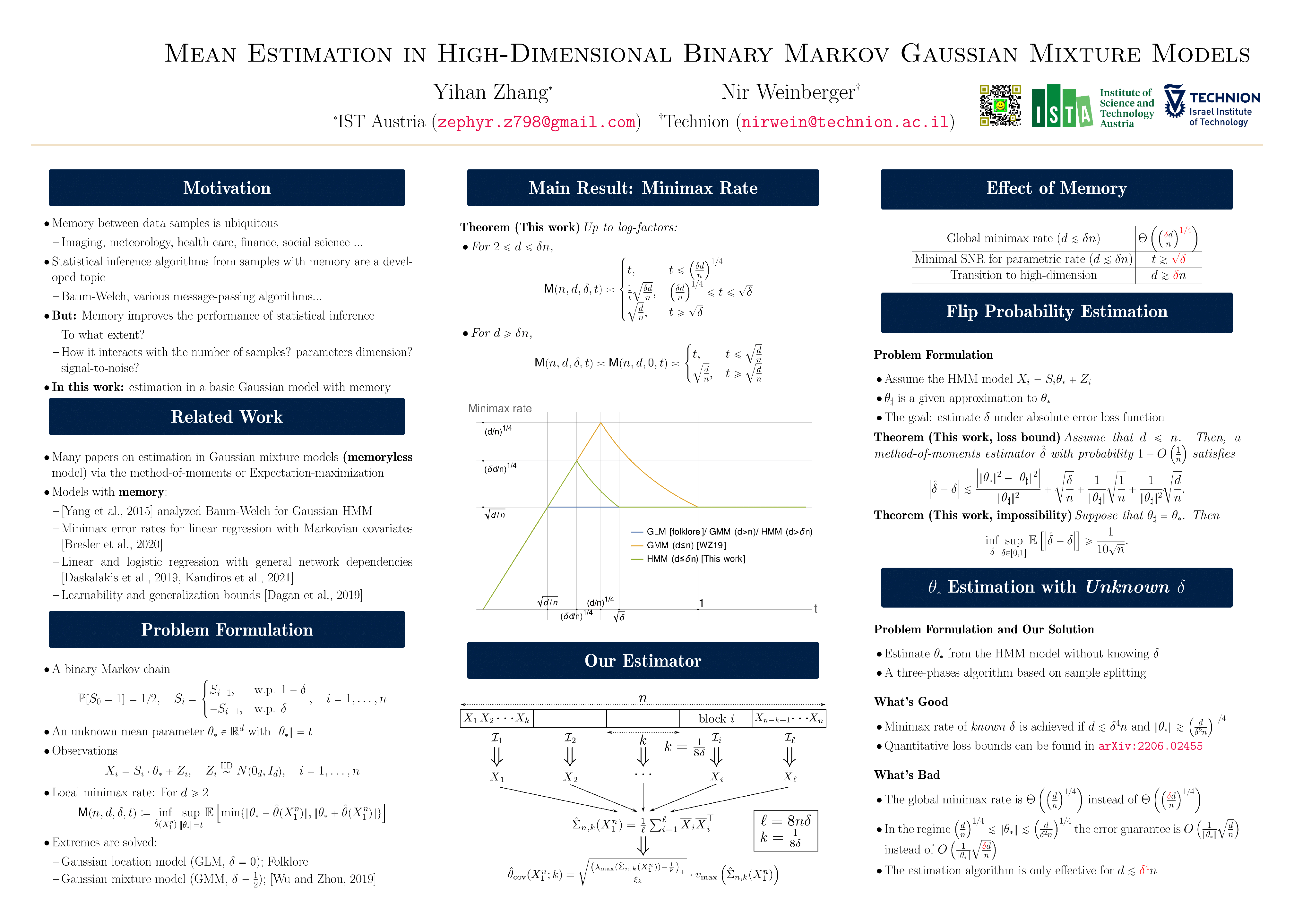 NeurIPS Poster Mean Estimation in High-Dimensional Binary Markov Gaussian Mixture Models